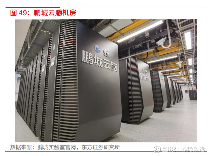 【华为：打造超强AI集群，提供AICC全栈解决方案】 1）具备超强全栈能力，华为打造超强算力AI集群与昇腾AICC全栈解... - 雪球