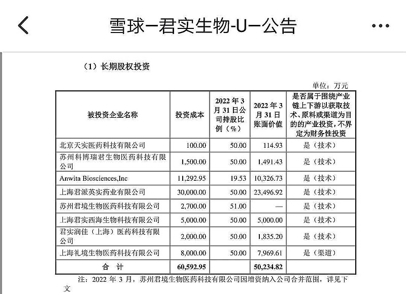 默沙东PD-1联合mRNA肿瘤疫苗黑色素瘤辅助治疗2期临床试验成功，即将开展3期临床 PD-1和 mRNA 疫苗治疗癌症这一备受关注的领域，已 ...