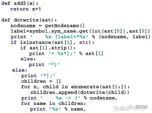 Python和micropython之间有什么区别？ Python和micropython编程语言之间的差异很小，但它们有很多不同之处。本文将讲解： 什么是 Python，什 雪球