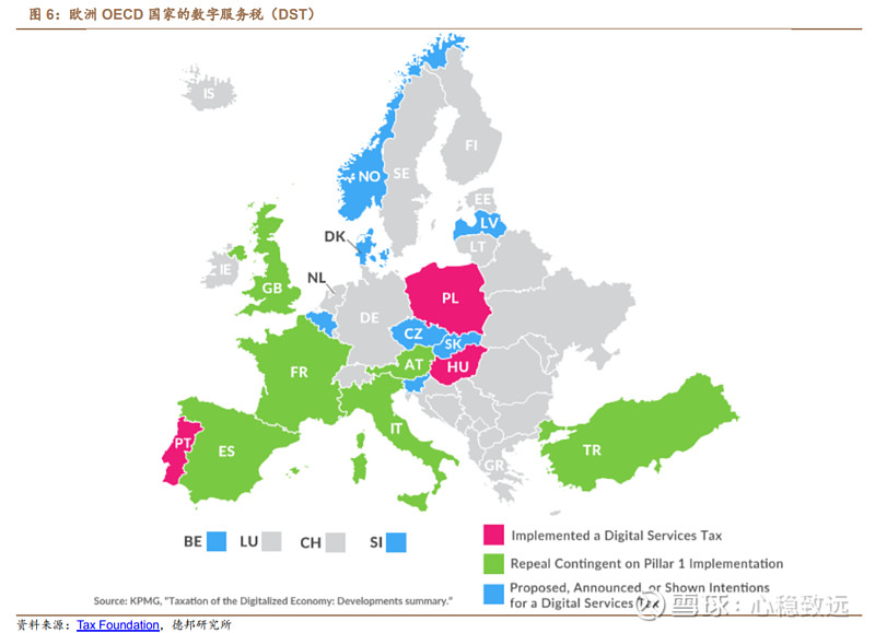 【欧洲OECD国家的数字服务税】 1）许多数字跨国公司在海外国家没有设立实体，却能正常开展业务，带来了国际税收失衡。因此... - 雪球