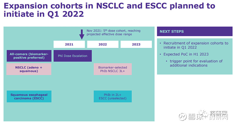 双抗ADC全球在研格局 ADC药物在过去十多年间已取得了长足的进展，自2000年第一款药物Mylotarg上市，ADC已历经了三代。截止目前 ...