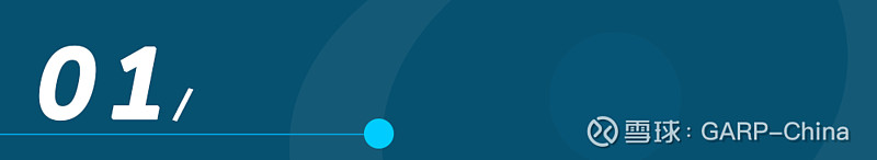 对供应链进行压力测试以提高风险弹性 本文编译自GARP风险智库Supply Chain主题博客“Stress- Testing the ...