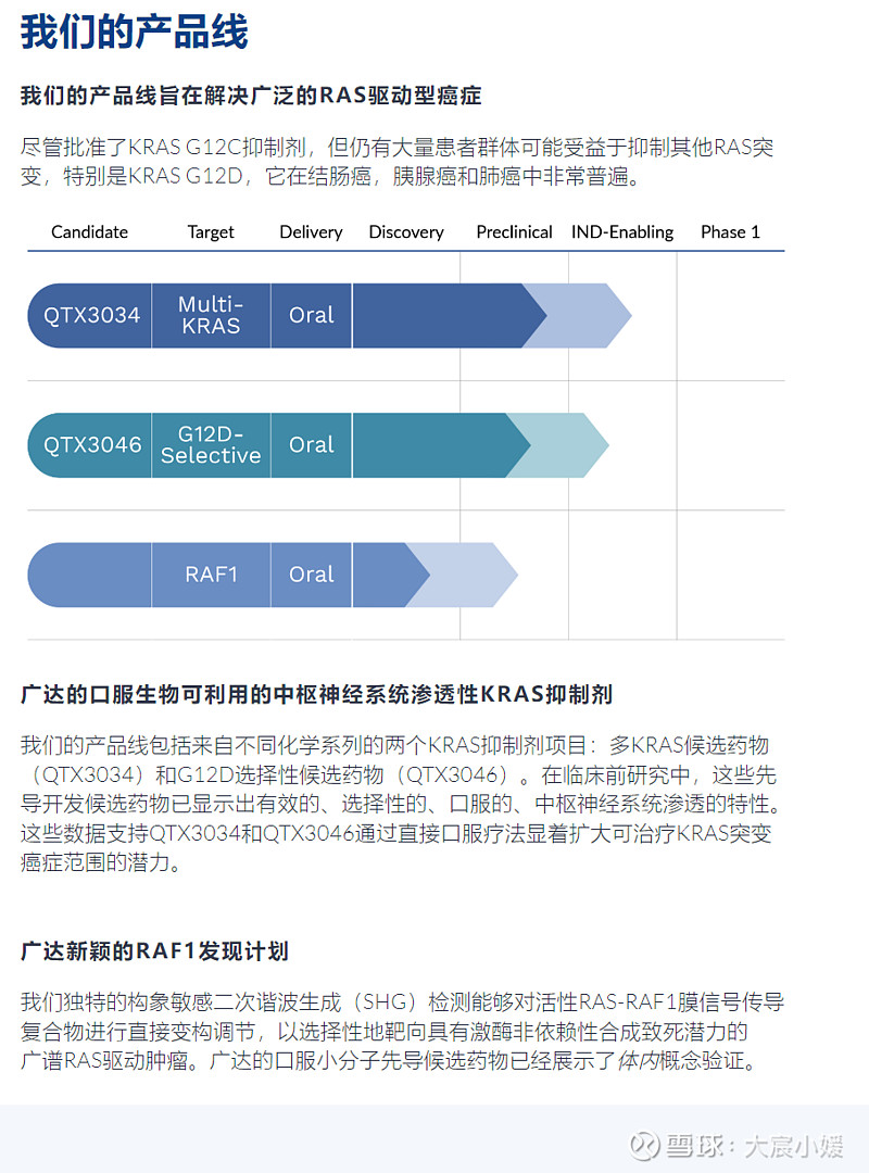 $加科思-B(01167)$ Quanta Therapeutics在研管线 佛罗里达州奥兰多;2023 年 4 月 ... - 雪球