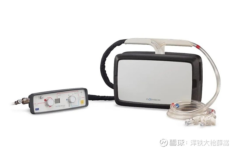 微创®Hemovent GmbH公司MOBYBOX™系统获得欧盟MDR认证 微创®Hemovent GmbH公司MOBYBOX™系统获得欧盟 ...