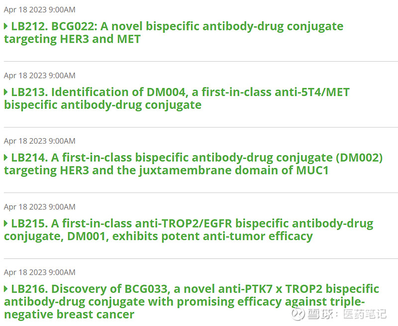 AACR：ADC创新层出不穷，中国药企扮演重要角色 Armstrong AACR已经落幕，本文梳理ADC领域的报告。 Seagen 此前以26 ...