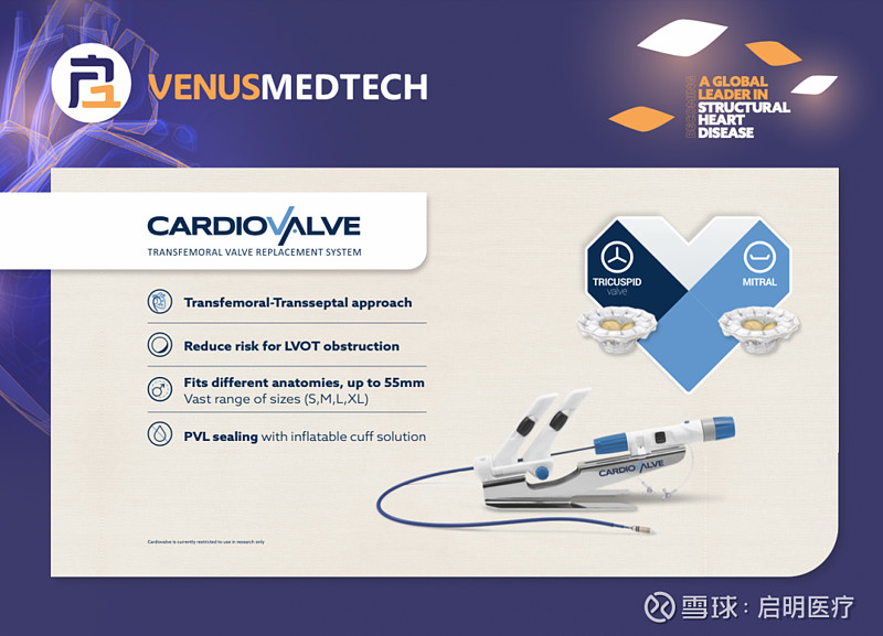 单日两例I Cardiovalve TARGET CE研究突破九大中心 Cardiovalve 近日，在西班牙马德里拉蒙卡哈尔医院(Ramon ...