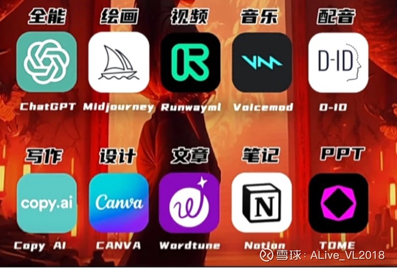 Ai应用在游戏、电影、文创传媒领域,二年内能产生高股息回报率吗?是否还有透支未来的空间? 随着科技的不断进步,人工智能ai技术逐渐融入到各行各业中。在游戏、电影、文化创意方面的应用尤其受到