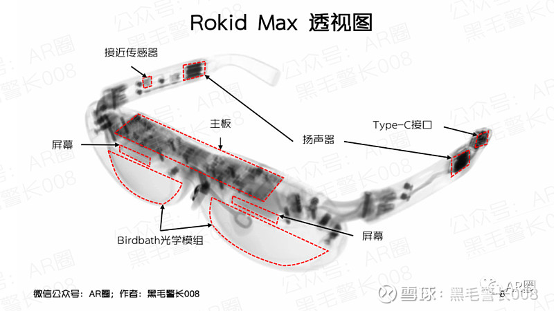Rokid Max拆解报告（附PDF及视频） Rokid Max是Rokid公司在今年发布新款AR眼镜，警长通过物理拆解、X光透视及3D建模等 ...