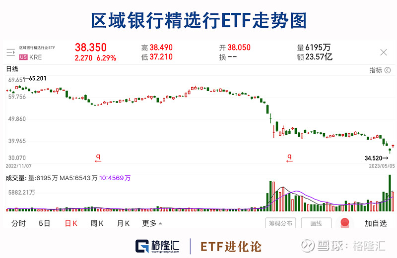 冯柳新进4家公司！段永平偷着乐... 随着上市公司一季报披露，明星基金经理最新持仓曝光。 冯柳管理的高毅邻山1号远望基金，一季度末进现身20只上市公司前十大流... - 雪球
