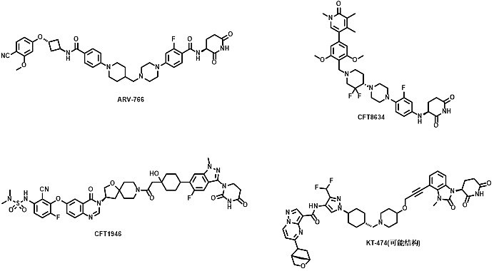 CRBN配体的作用和最新进展 近年来，CRBN配体逐渐成为一个非常流行的E3连接酶配体，不仅可以用作E3连接酶配体来设计合成PROTACs，也 ...