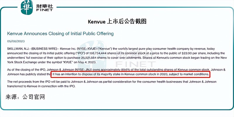 今年以来美股最大IPO，Kenvue是什么来头？ 受美联储加息周期影响，美股今年表现欠佳，也拖累了新股市场。Wind的数据显示，包括SPAC ...