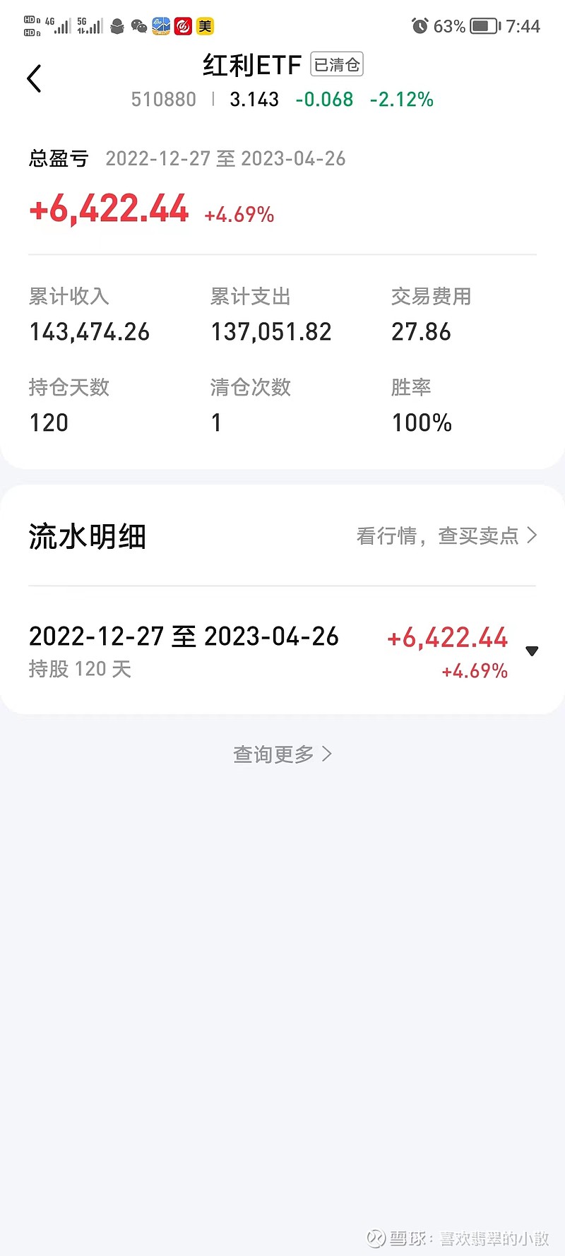 今天减仓卖出红利ETF510880及四大行股票 4.26日趁着做$红利ETF(SH510880)$ T+0的时候，把老公账户里的 红利ETF 都卖了，把资金都归入一个账... - 雪球