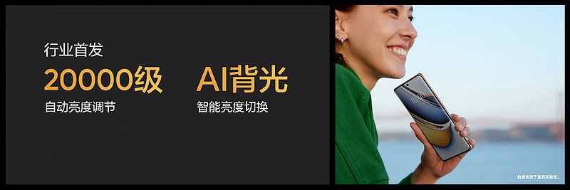 《无越级，不发布 | 天马独供真我11Pro、11Pro+ 越级而来》 5月10日下午，真我realme举办新品发布会正式发布真我11系列 ...