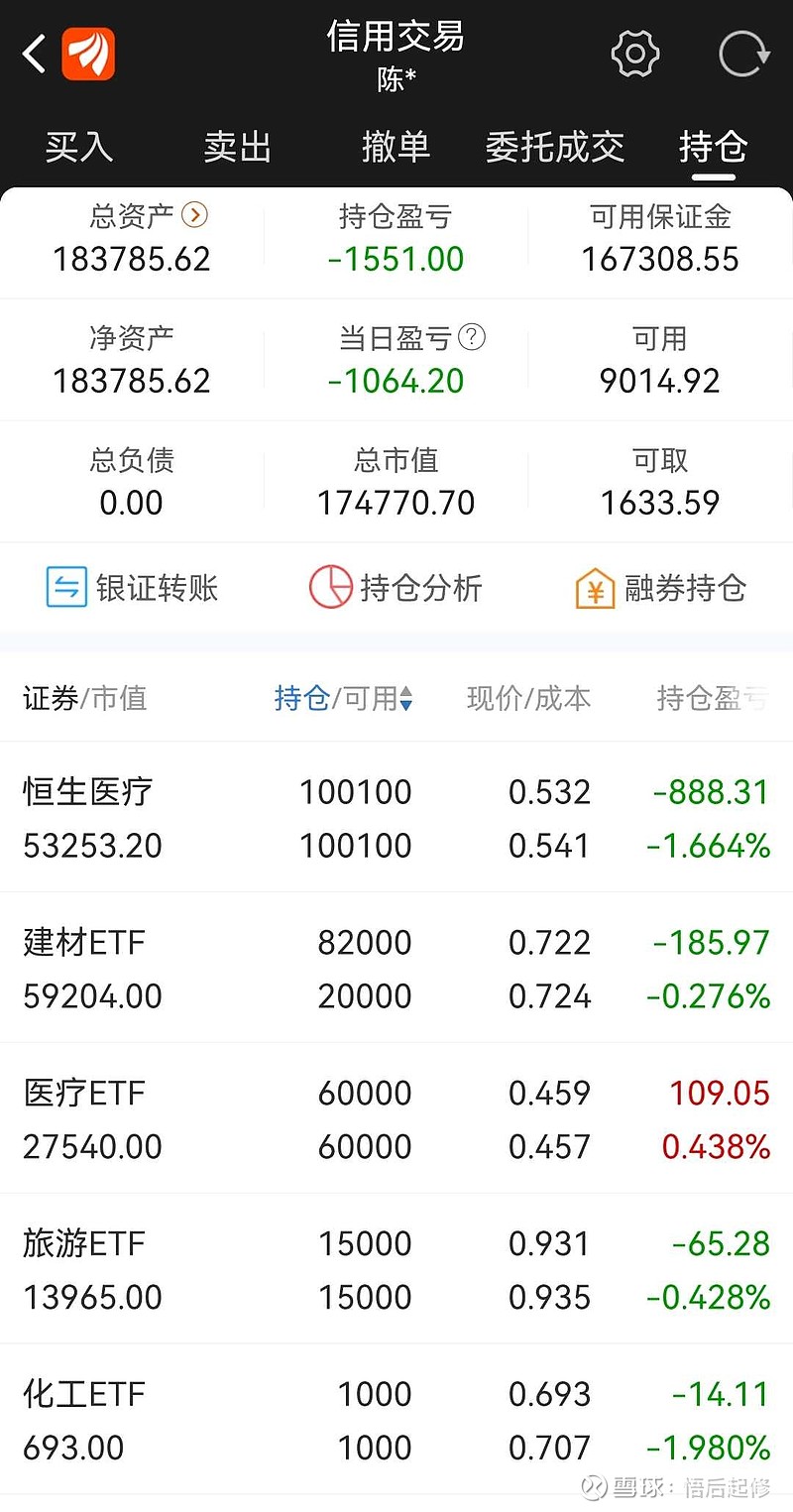 记录成长0517 慢慢开始布局一些长线的标的，虽然资金是短期的，但是诱惑太大了，忍不住的做一些小小的布局。当然是一部分仓位做中长线，一部分... - 雪球