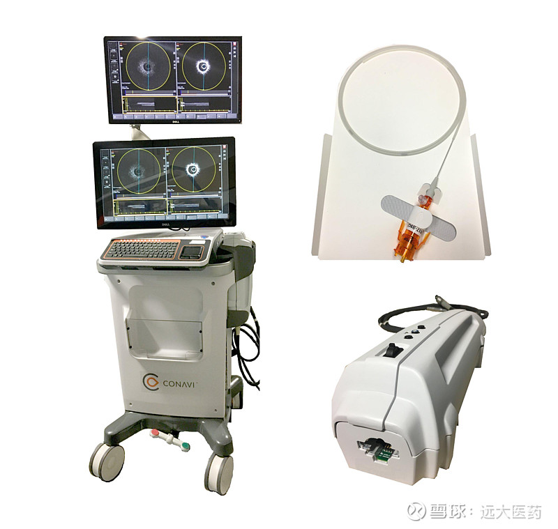 远大医药全球创新血管内双模成像设备Novasight获药监局批准于中国上市 · Novasight融合了血管内超声(IVUS)和光学相干断层 ...