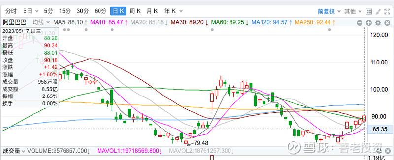 【今日股评】RMB汇率破7，压力山大 1、RMB破7的原因分析实际上按照这种走势RMB破7已经是确定性事件了，只不过今天彻底兑现了，7是很多 ...