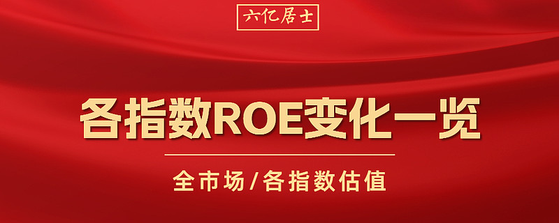 估值的标尺：指数ROE最新变化一览（61指数估值05.18） 各位早：在我们的投资实践中，在判断指数优劣时，会常常关注净资产收益率（ROE ...