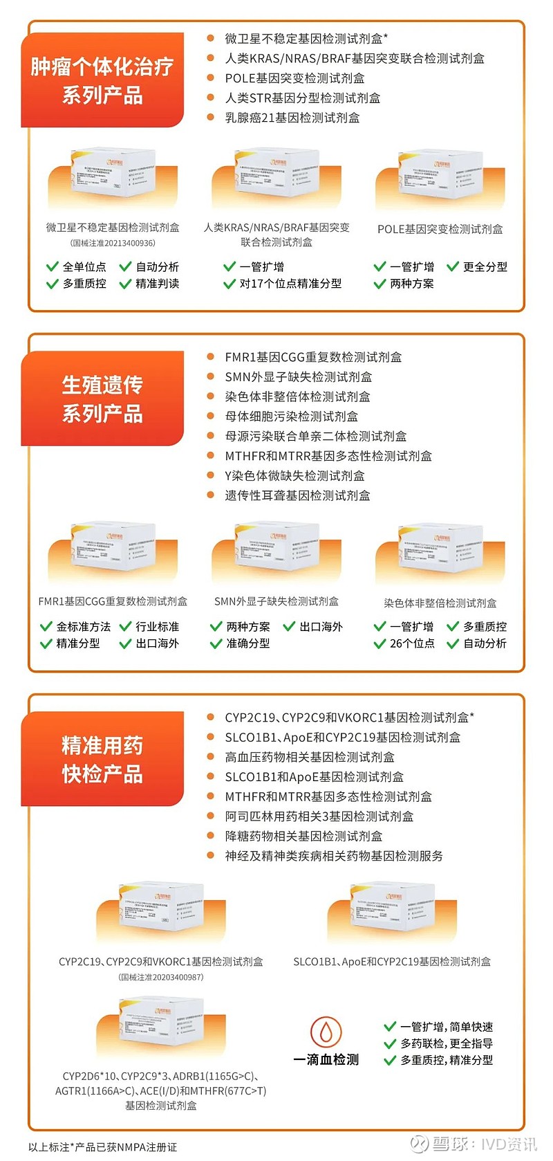 南昌CACLP，阅微基因分子诊断整体方案强势出击！ 5月28-30日，第二十届中国国际检验医学暨输血仪器试剂博览会（CACLP）将在南昌绿地 ...