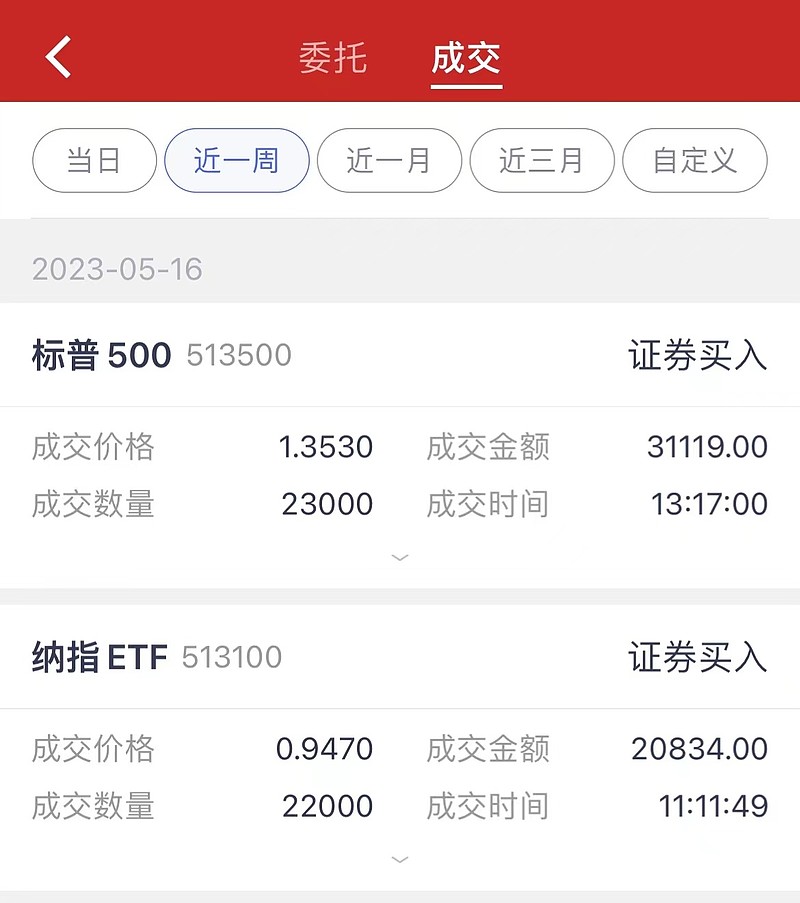 理财周记（二） 一、美股本周买入23000股 标普500etf +22000股 纳指etf 。本周TQQQ创下年内新高，涨幅达到84.5... - 雪球