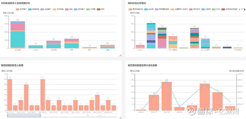 爱点击及旗下iParllay再度斩获金鼠标双项大奖 5月19日，被誉为“数字营销风向标”的第14届金鼠标数字营销大赛在北京完美收官，500+行业营销精英齐聚现场，共同探讨了... - 雪球