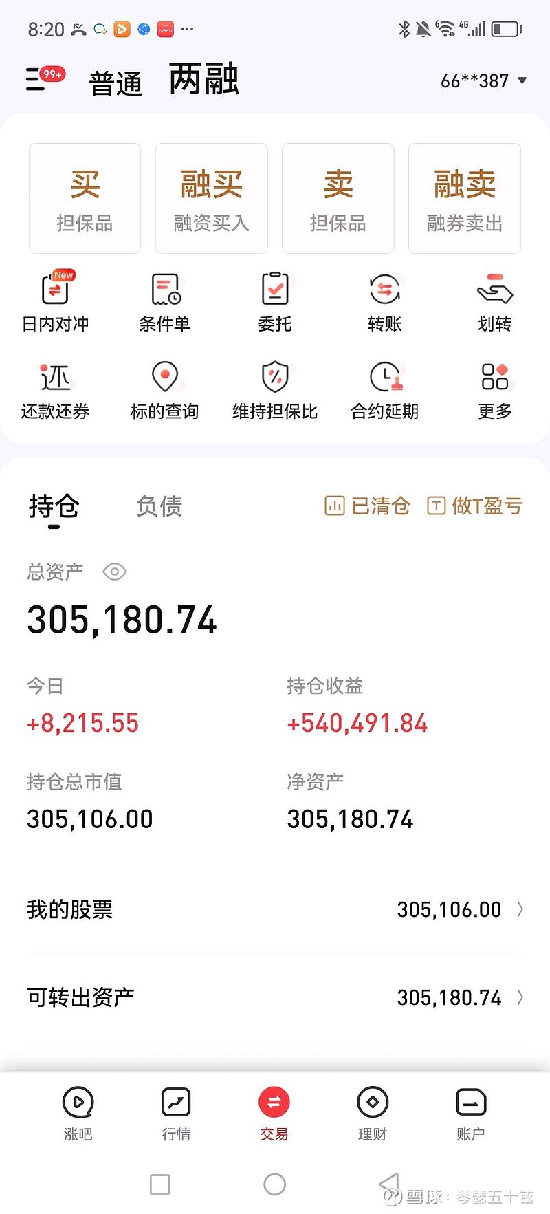 实盘记录.第2天 盈利8215元，总资产305180元。 $国电电力(SH600795)$ $贵州茅台(SH600519)$ $泸州老窖 ...