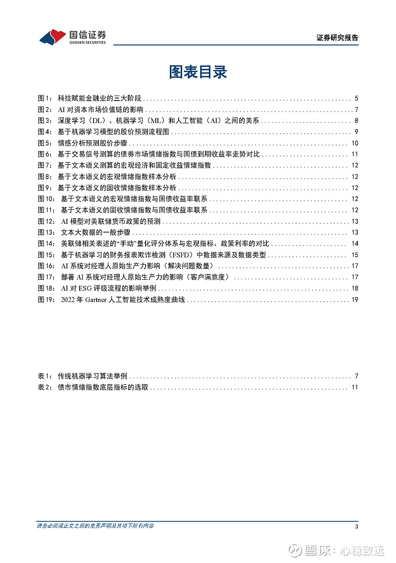 《策略深度研究：人工智能将如何影响投资》【pdf下载】网页链接 寒武纪 Ush688256 剑桥科技sh 雪球 
