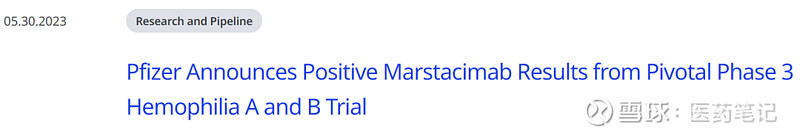 全球首款：辉瑞TFPI抗体三期临床成功 Armstrong 2023年5月30日， 辉瑞 宣布Marstacimab治疗A型和B型血友病的三期 ...