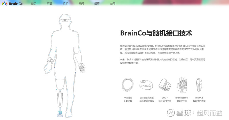 脑机接口龙头BrainCo强脑科技深度合作概念 国内首个脑机接口领域独角兽BrainCo 强脑科技，是一家致力于研发和生产脑机接口（Brain ...