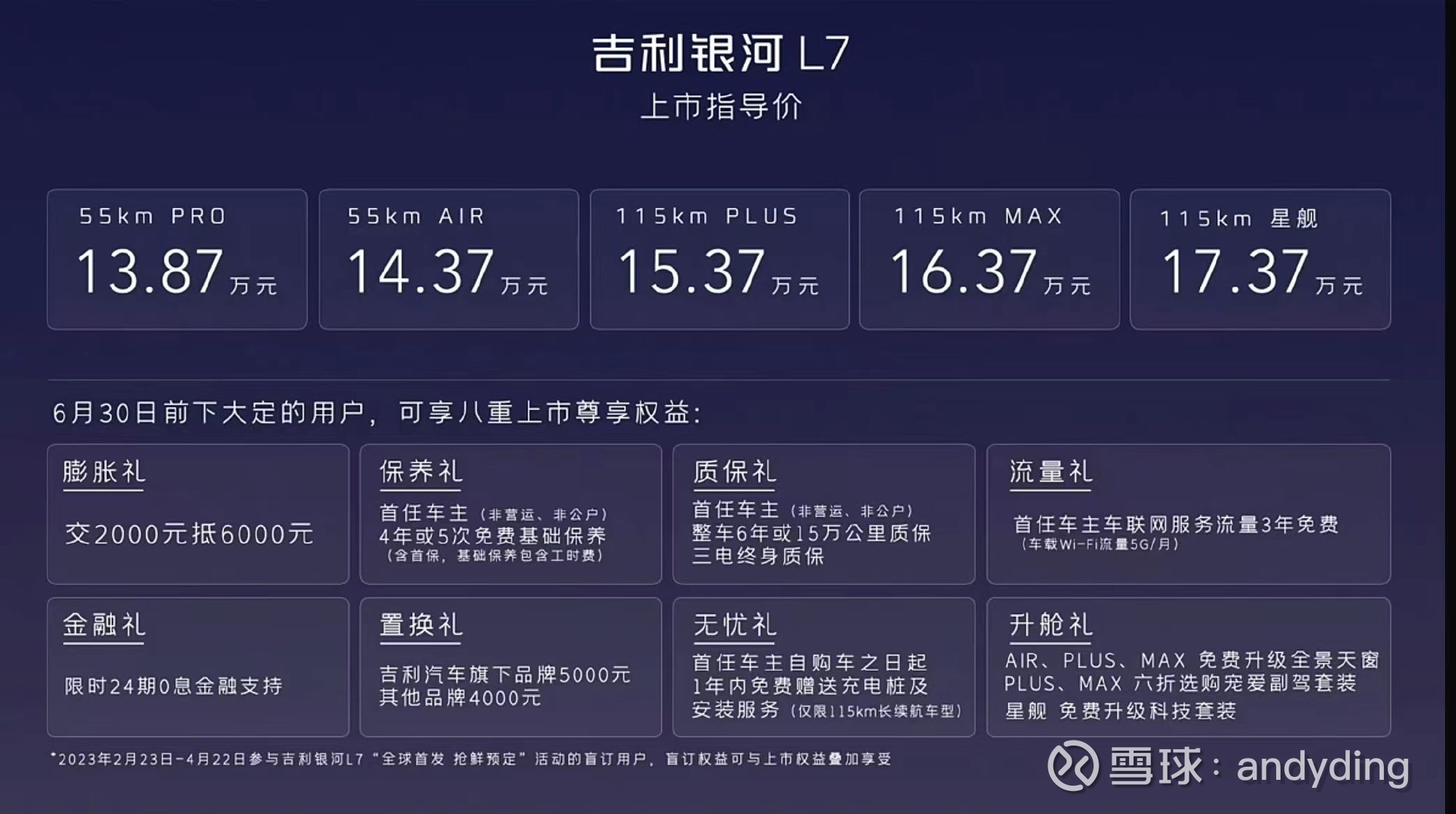 $比亚迪(SZ002594)$ $长城汽车(SH601633)$ $吉利汽车(00175)$ 就差宋Plus DM-i冠... - 雪球