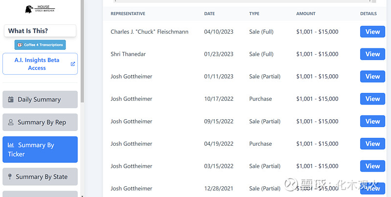 美国国会议员都买什么股票？如何实时追踪交易？ 免责声明：本号文章内容分析及观点，仅代表本文作者个人的主观评论，不构成任何投资建议，不对任何投资行为承担法律责任。#国会... - 雪球