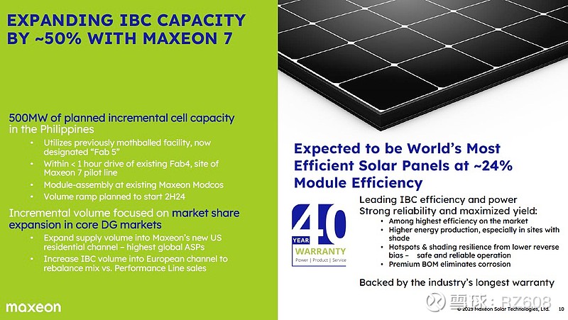 maxeon投资者日ppt $TCL中环(SZ002129)$ $Maxeon Solar(MAXN)$ 几页关于maxeon 7 IBC组件 ...