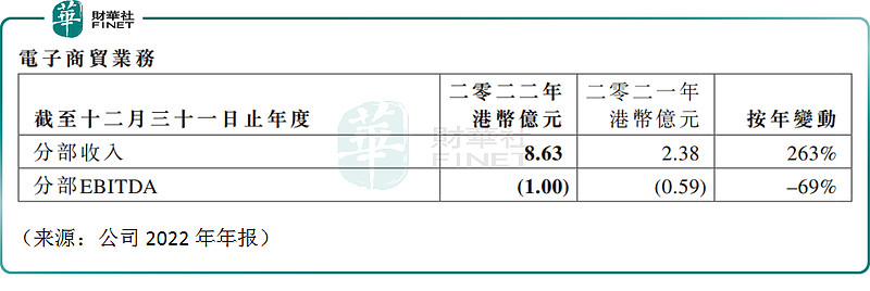 电视广播股价暴涨近50%，直播带货能否拯救TVB？ 6月2日，TVB的母公司$电视广播(00511)$ 暴涨47.63%，收于7.16港元/股。与此同时，$邵氏兄弟控股(0... - 雪球