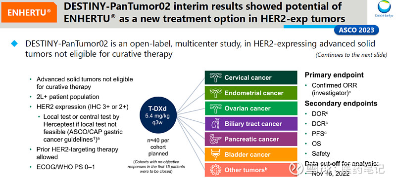 DS-8201下一站：奔向泛瘤种 Armstrong 2023年6月，第一三共在ASCO会议上公布了肿瘤管线的核心进展，以及未来几年的规划 ...