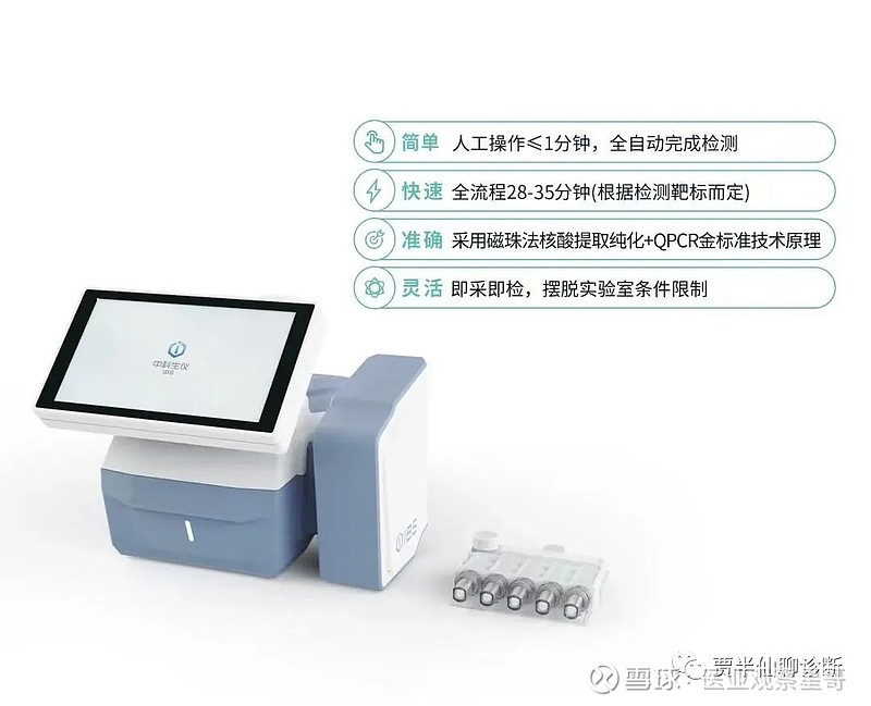 IVD行业正在“回档”，我们是否该坚守？ 有观点，有态度 这是医业观察的第1800-2期文章 来源：贾半仙聊诊断 / 引子 / 回档中的IVD ...