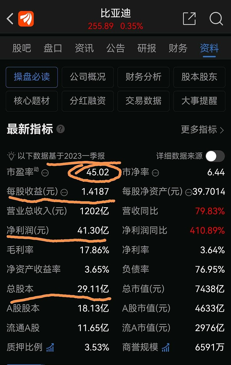 A+H股总市值和市盈率到底该怎么算？ 虽然是个常识问题，但我发现很多基金经理居然都不懂，都是看软件想当然的就觉得H股估值怎么那么低？有的甚至连该公司的总市值是... - 雪球