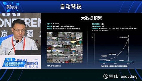 $比亚迪(SZ002594)$ 比亚迪 ADAS研发初露锋芒，结合市场传闻，自研系统也快量产了，显然在按自己的节奏推进；... - 雪球