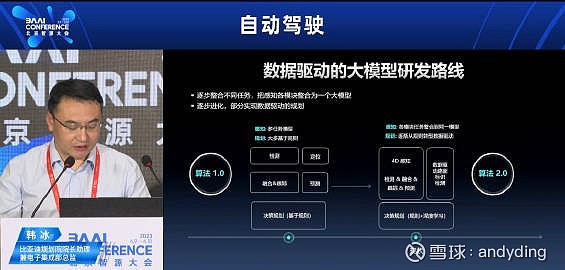 $比亚迪(SZ002594)$ 比亚迪 ADAS研发初露锋芒，结合市场传闻，自研系统也快量产了，显然在按自己的节奏推进；... - 雪球