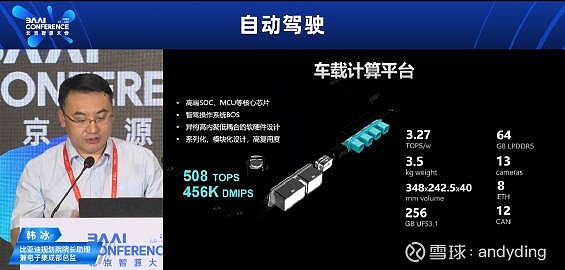 $比亚迪(SZ002594)$ 比亚迪 ADAS研发初露锋芒，结合市场传闻，自研系统也快量产了，显然在按自己的节奏推进；... - 雪球