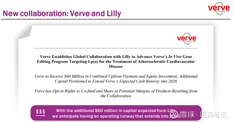 6000万美元预付款：礼来引进Verve临床前项目，靶向Lp(a)体内基因编辑疗法 Armstrong 2023年6月15日，Verve ...
