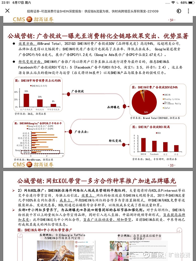 SHEIN的发展历程 1、发展历程、GMV及融资历程 2、SHEIN在世界各国销售分布、全球日活用户及客单价（客单价有点过于整齐） 3、航空物... - 雪球
