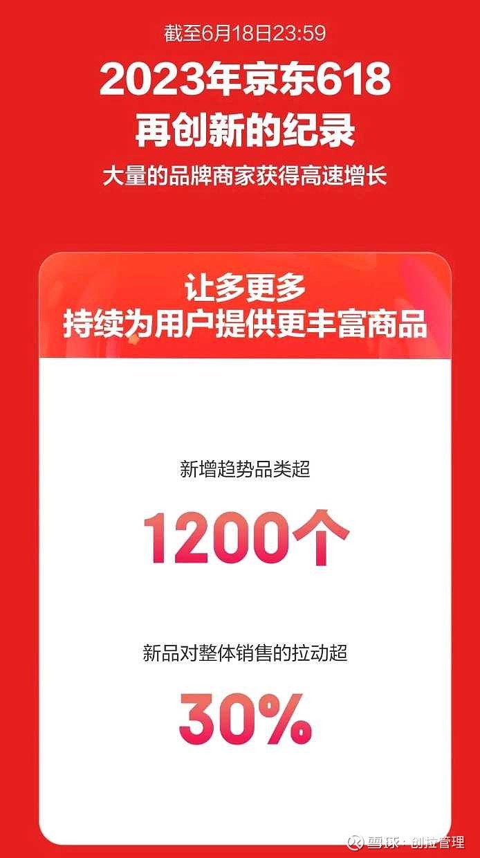 见到这个信号，大消费才有涨的希望！ 往年如火如荼的“618”场景，在今年并没有看到。618电商数据看样子并不友好，媒体没什么动静，连个吹水邀功的都没有，可见... - 雪球