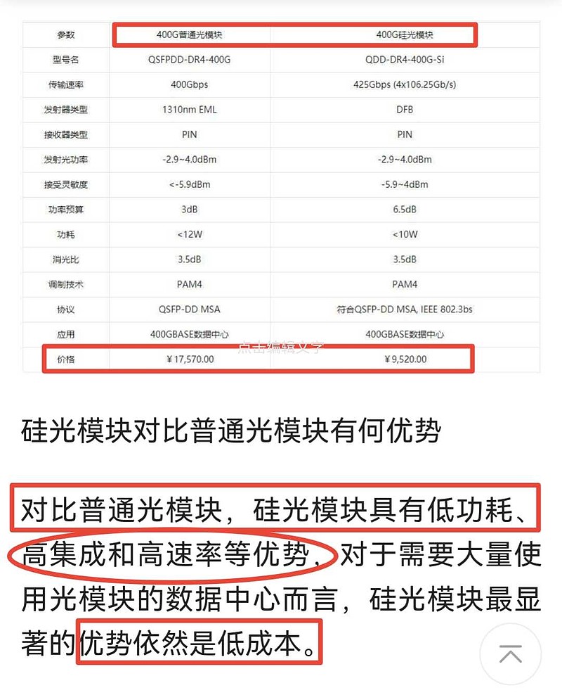 光模块，价格下来了！ 没有硅光的公司，完蛋了！硅光模块，全面的取代普通光模块！ 谁能把成本给打下来！谁就有巨大的市场！———————————— 雪球