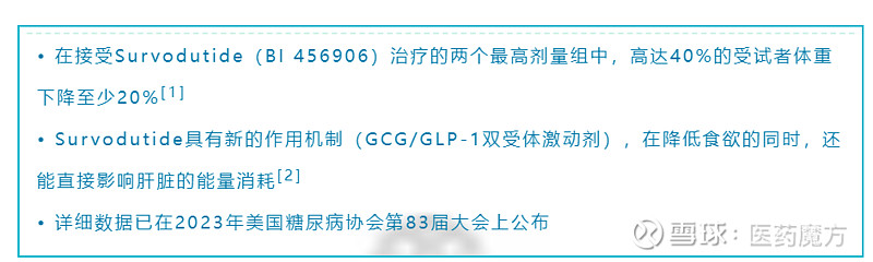 超重或肥胖受试者体重下降接近19%，勃林格殷格翰Survodutide II期数据公布 2023年6月24日，勃林格殷格翰和 Zealand ...