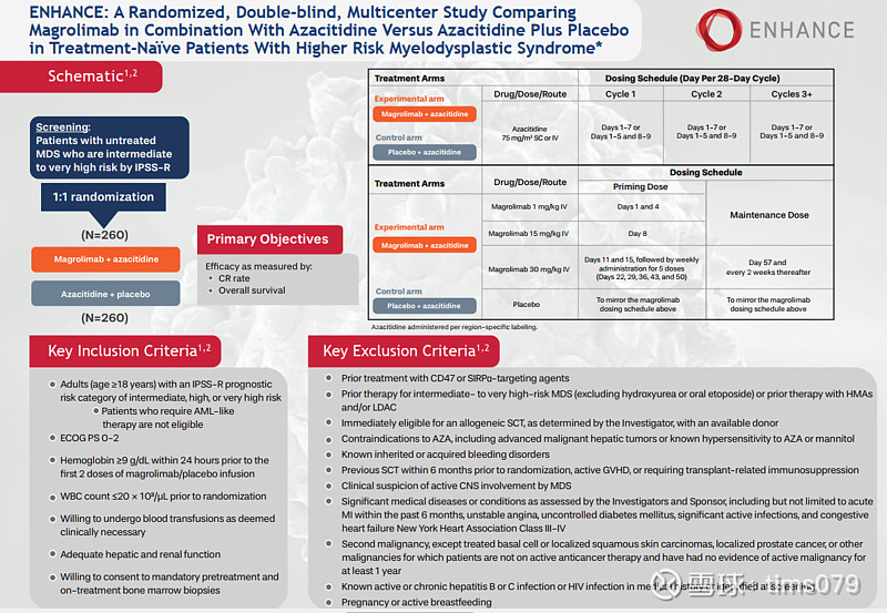 吉利德CD47 MDS 3期数据将在下半年揭晓 吉利 德预计，Magrolimab针对骨髓增生异常综合征的3期临床（ENHANCE）期中分析数据，将在今年下半年揭晓。C... - 雪球