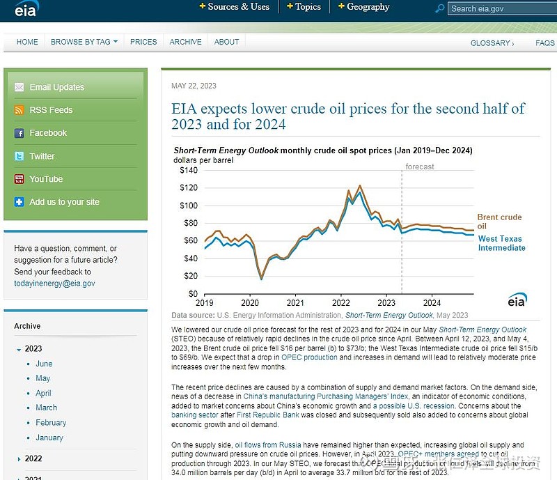OXY和PBR 投资比较 目前现有的中美石油上市公司，我更倾向OXY $西方石油(OXY)$ 和PBR-A $巴西石油公司(PBR.A)$ $巴西... - 雪球