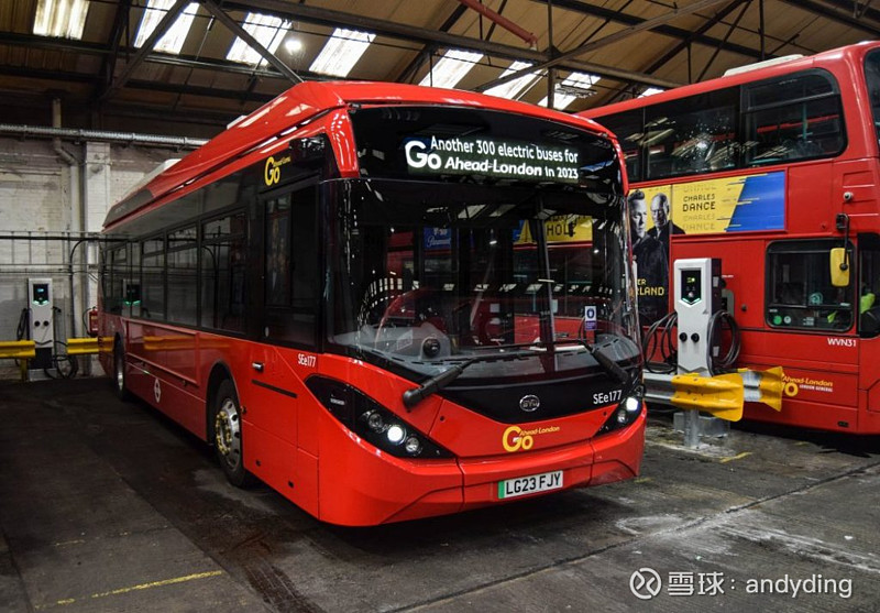 $比亚迪(SZ002594)$ 前两天慨叹 比亚迪 -ADL合资企业近段时间不见大单，前几天有个小单高兴了一下，这不大单... - 雪球