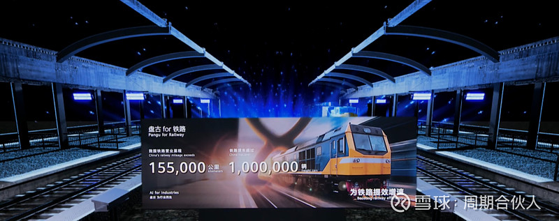 华为盘古大模型30发布会全纪要 （以下转自民生 计算机 团队，篇幅问题仅截取前半部分，后续案例部分未贴）一、华为云ceo张平安：一切皆服务，ai重塑千行 雪球