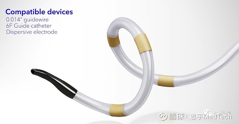 关注！最新RDN指南利好美敦力 文章来源：心未来；编辑：Jacky 转载要求：如在文首标明文章来源，可直接转载2023年7月5日， 美敦力 ...