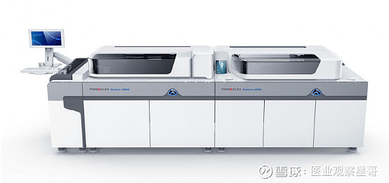 迈瑞，新产业，安图......国产生化免疫一体机大盘点 有观点，有态度 这是医业观察的第1835-1期文章 来源： 岭北山人 早在2022年CACLP的时候，和同行聊起生化免疫... - 雪球