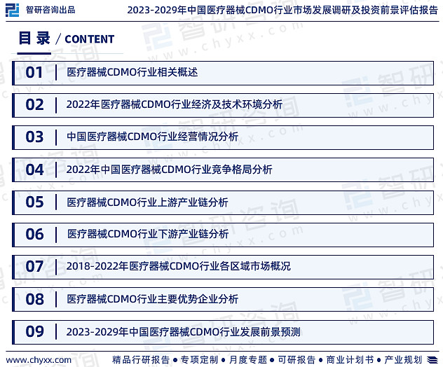 干货分享！智研咨询发布：中国医疗器械CDMO行业发展前景预测报告（2023-2029年） 由智研咨询专家团队精心编制的《2023-2029年中国医疗器械CDMO行业市场发展调研及投资前景评估 ...
